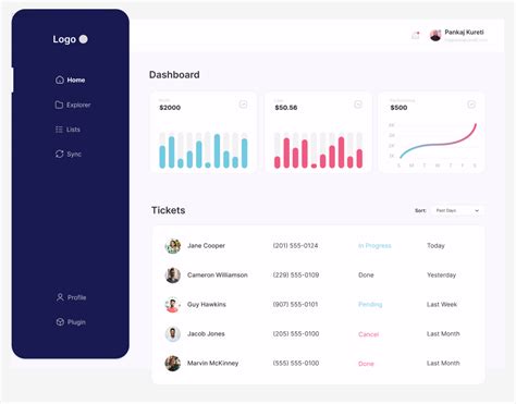 Modern Dashboard Ui In Figma Figma