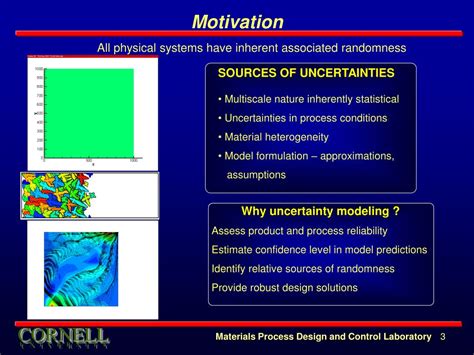 Ppt High Dimensional Model Representation Technique For The Solution