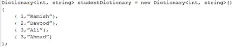 Top New Features Of C Codeproject