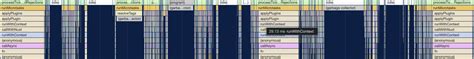 Memory Leak When Integrating Vuetify · Issue 22064 · Nuxtnuxt · Github