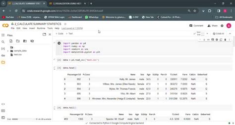 Internship In Data Analytics At Technohacks Aryan Agarwal Posted On