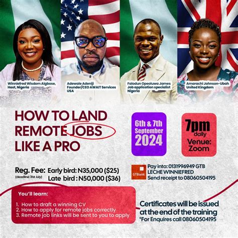 Falodun Opeoluwa On Linkedin T