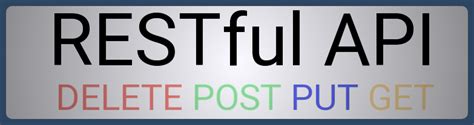Designing And Implementing Restful Web Services Best Practices By