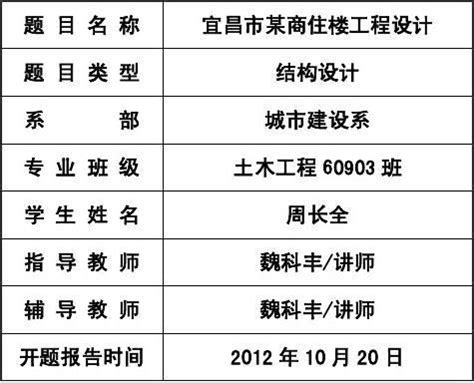 土木工程专业毕业设计开题报告 范文118