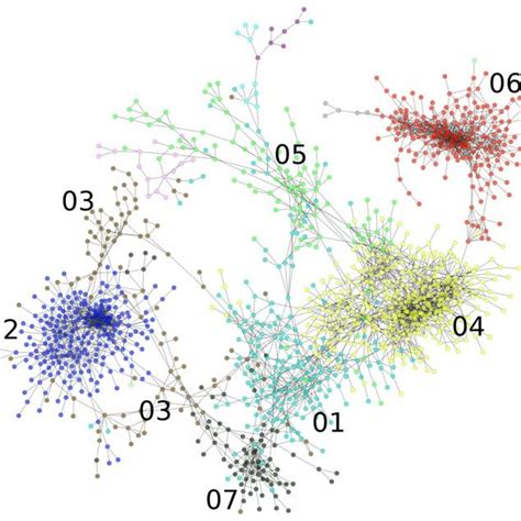 2 Map Of Pcambia 1303 Binary Vector The Map Is Available Online On