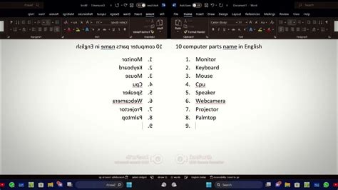 10 Computer Parts Name In English Youtube