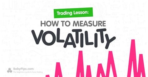How To Measure Volatility In Forex Babypips Com