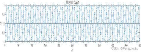 Matlab实现重叠相加法重叠相加法matlab Csdn博客