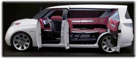 10 Best Minivans Cars Of The Year