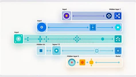Understanding Deep Learning Architecture Through Layered Design Stock Illustration