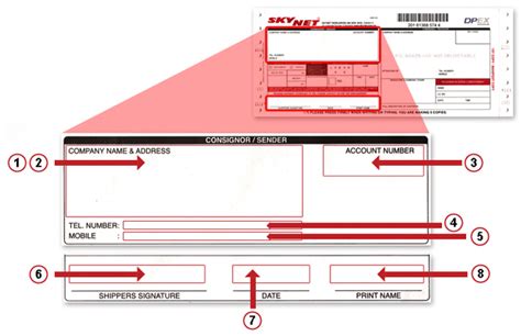 Skynet Guide To Fill Awb