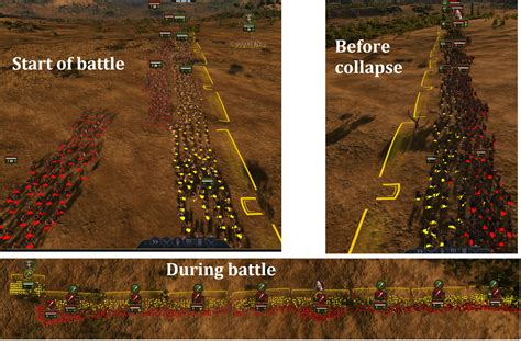 A Single Hold Button Fixes Unit Blobbing You Should Use It Rtotalwar