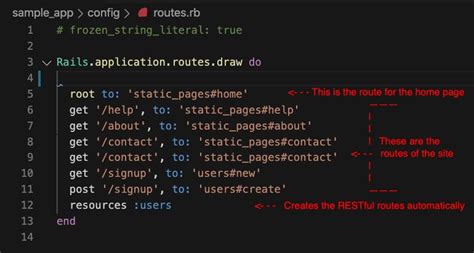 Understanding Your Rails Application Structure [beginners Guide] Hackernoon