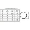 Ics Industries Copper Refrigeration Acr Tubing 3 8 Od 50 Ft Pipe