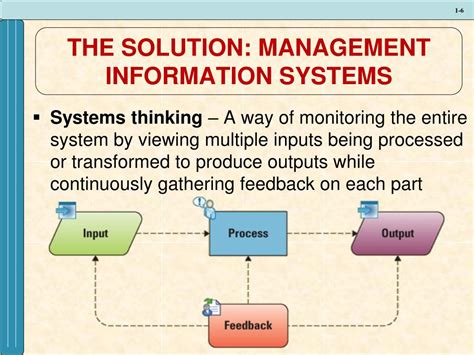 Ppt Chapter One Management Information Systems Business Driven Mis Powerpoint Presentation
