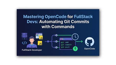 Mastering Opencode For Fullstack Devs Automating Git Commits With Commands