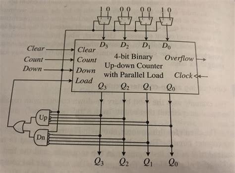 Solved In The BCD Up Down Counter Circuit Shown Below Fo Chegg