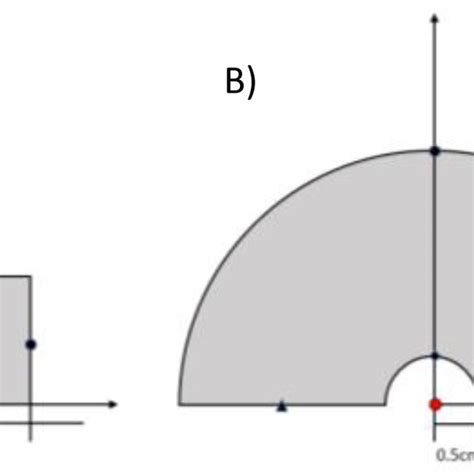 Conformal Mapping In Virtual Space A And Its Transformation Into Real
