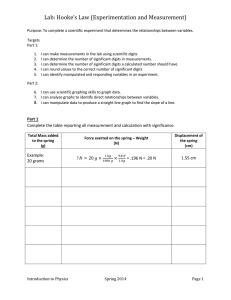 Hooke S Law Formal Lab