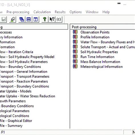 snapshot of pre processing input data and post processing results