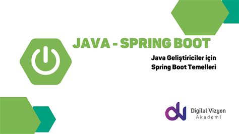 Java Geliştiriciler İçin Spring Boot Temelleri
