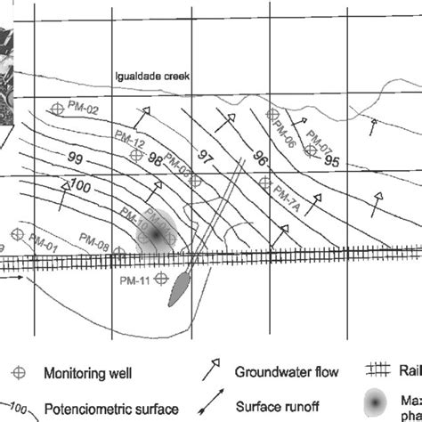 Groundwater Flow With Electrical Resistivity Tomography Lines Download Scientific Diagram