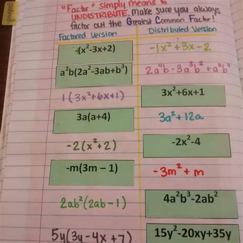 multiplying polynomials using the box method foldable math love
