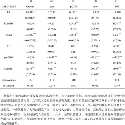 Chemical Structure Of Catechol Download Scientific Diagram