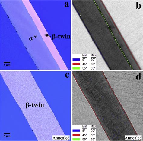 Ebsd Analysis Of A {332} Twin Before A B And After C D Annealing