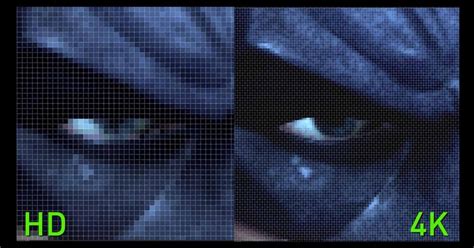 Resolution Vs Image Quality On A Pc Monitor Itigic