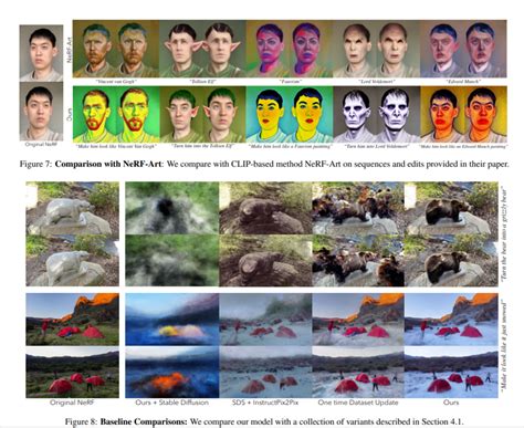 Uc Berkeleys Instruct Nerf2nerf Edits 3d Scenes With Text Instructions Synced