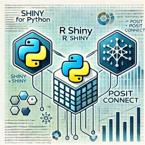 Shiny Positconnect Datascience Webapps Interactiveapps Rstats Python Posit Thomas Wouters