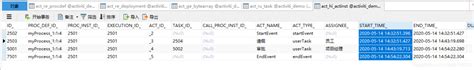 Springbootidea整合activiti简单流程完整示例springboot整合activity工作流示例 Csdn博客