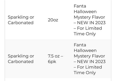 Mystery Halloween Fanta Flavor In The Us For 2023 Looks Like It Will