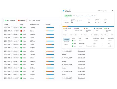 API Monitoring Web Services Monitoring Tools Sematext