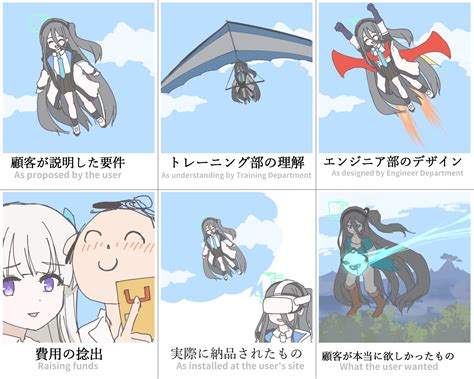 Sensei Doodle Sensei Aris And Noa Blue Archive And 4 More Drawn By