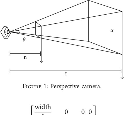Figure 1 From Ray Tracing Acceleration Algorithm Based On FaceMap