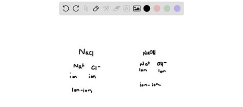 SOLVED Is NaCl Ion Dipole Or Ion Ion My Notes Say Ion Ion But Online