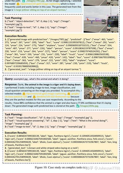 Hugginggpt: 用chatgpt和它的朋友在huggingface中解决ai任务 知乎 Hugginggpt: 用chatgpt和它的朋友在huggingface中解决ai任务 知乎