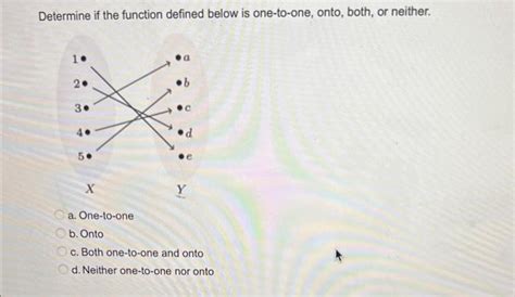 Solved Determine If The Function Defined Below Is