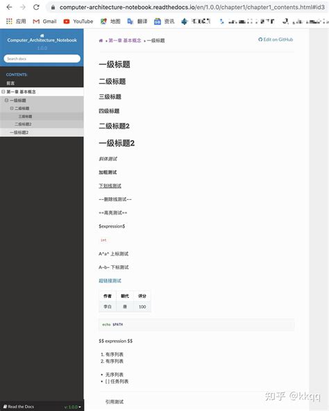 Read The Docsgithub 文档托管教程 知乎