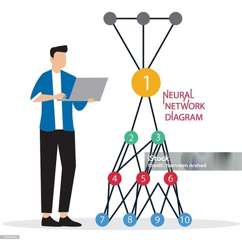 Neural Network Diagram Stock Illustration Download Image Now Analyzing Artificial