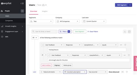How To Calculate Customer Attrition Rate For Saas Tactics To Lower It