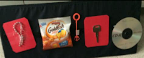 What Is A Tangible Symbol System — Nwacs