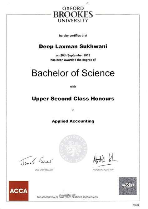 Applied Math Certificate