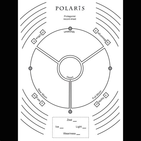 Polaris 2005 Vintage Rpg