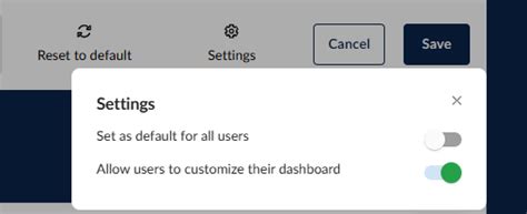 Configurable Dashboards