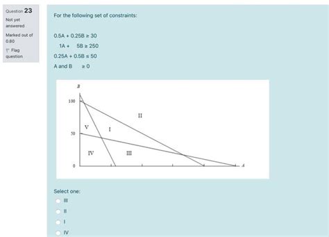 Solved Question 22 Not Yet Answered Consider The Following