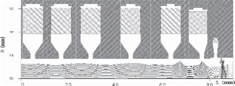 figure 11 from a 14 kw high power x band to ka band klystron frequency